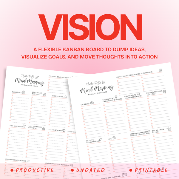 Mind Mapping Goals Planner Printable Template, Mind Map Blank Template ...